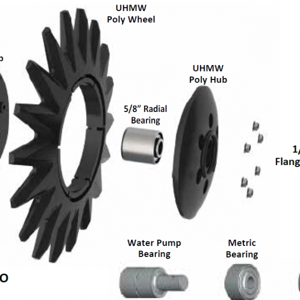 Poly Cupped/Straight Auger Flighting – Wilke Sales