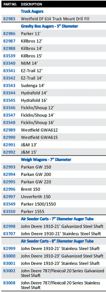 Poly Cupped/Straight Auger Flighting – Wilke Sales