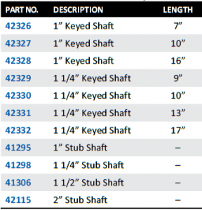 Poly Cupped/Straight Auger Flighting – Wilke Sales